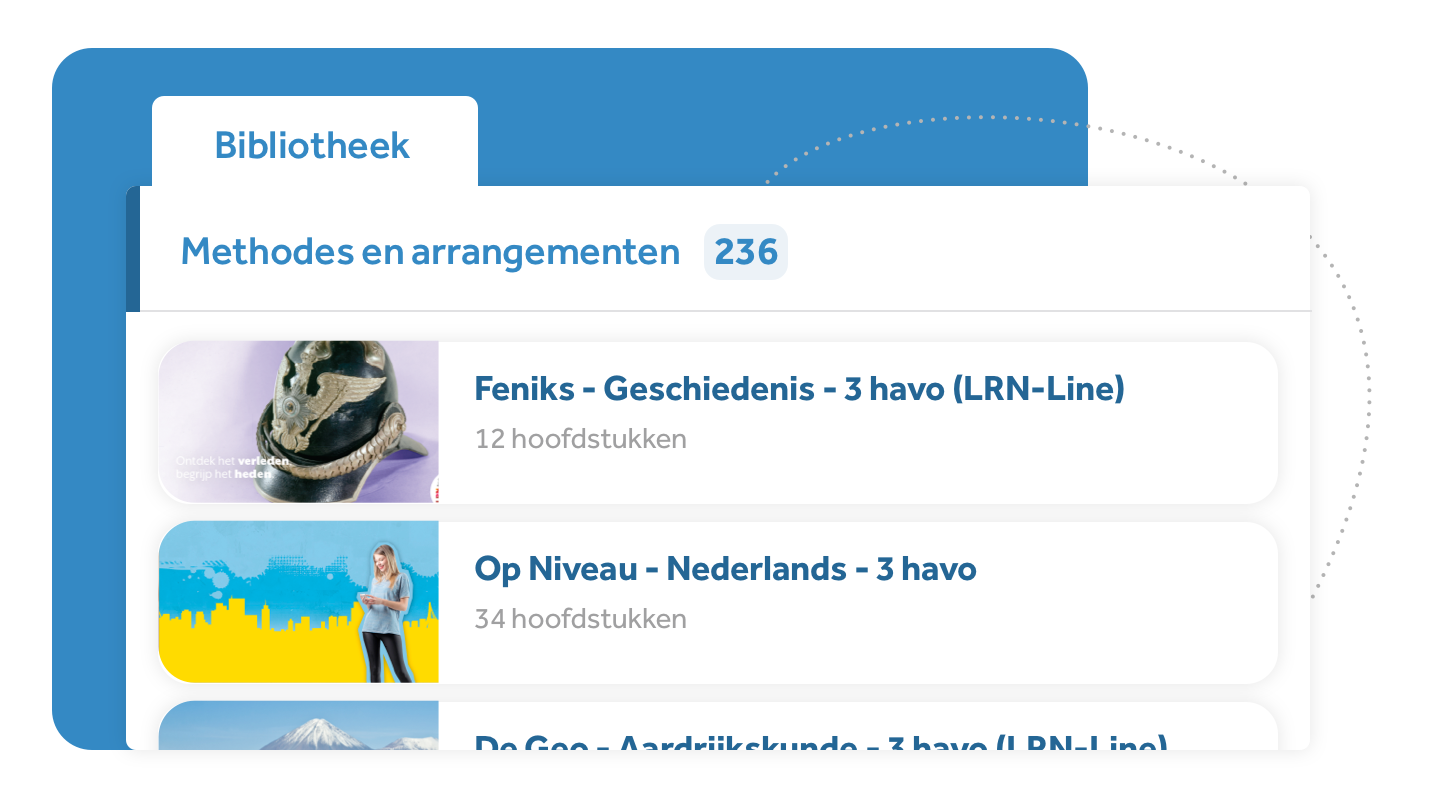 De Learnbeat Totaal-licentie